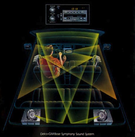 Say watt? 10 famous retro car audio partnerships - Hagerty Media