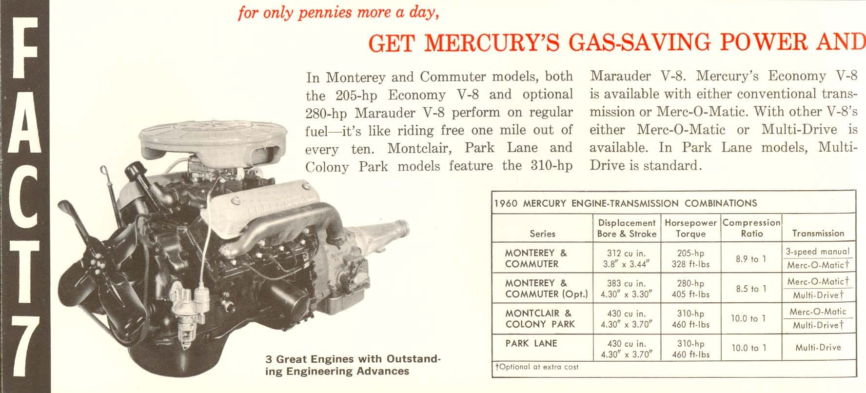 Mercury's Marauder was classic marketing, but there was plenty of ...