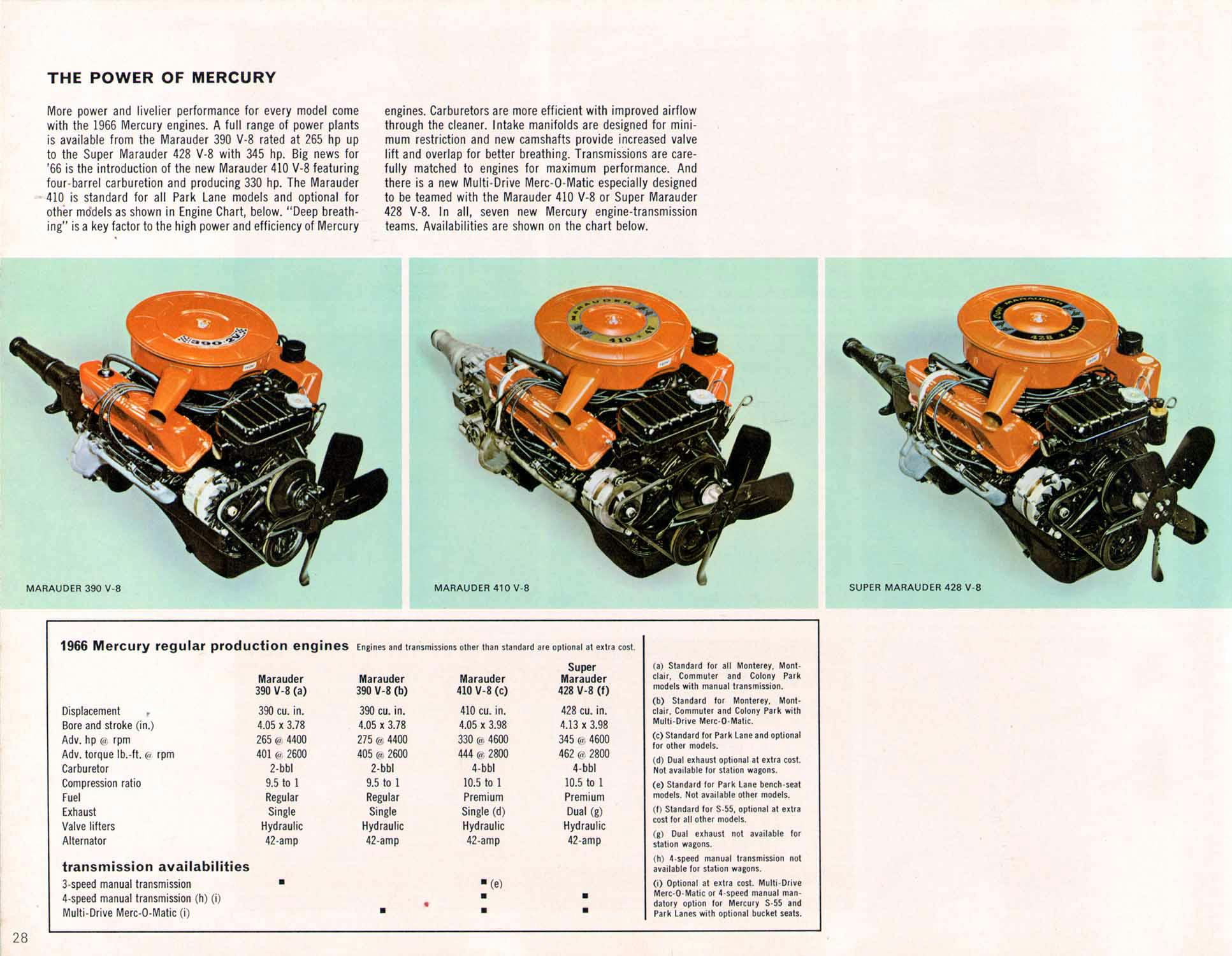 Mercury's Marauder was classic marketing, but there was plenty of ...