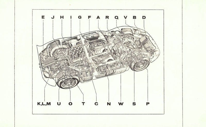 Ford reveals rare GT40 documents recently added to its archives ...