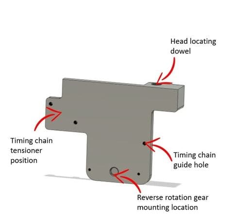 Neutron Engines' Honda-based K48 V-8 promises to be a pint-sized ...