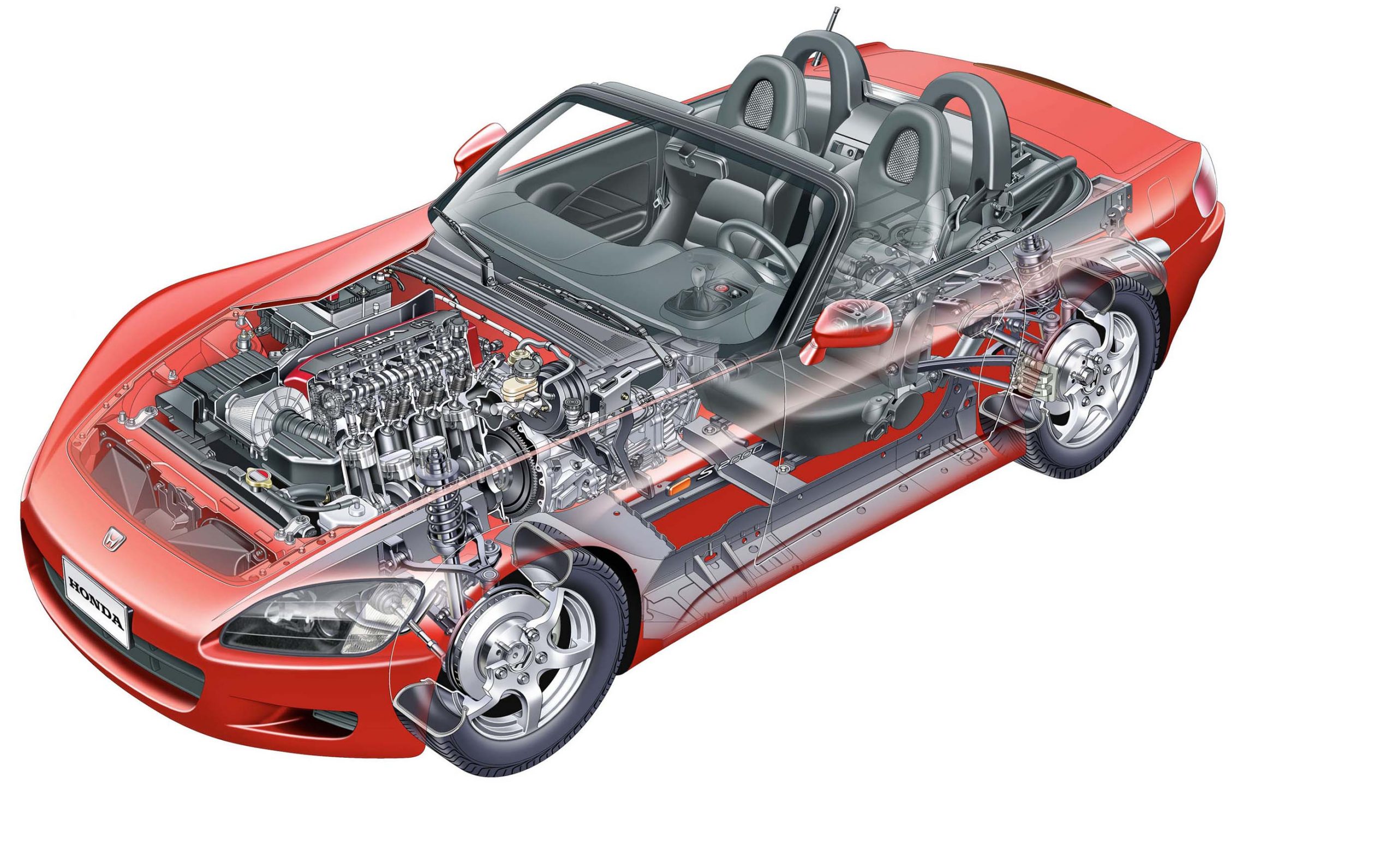 Your handy Honda S2000 (2000–09) buyer’s guide - Hagerty Media