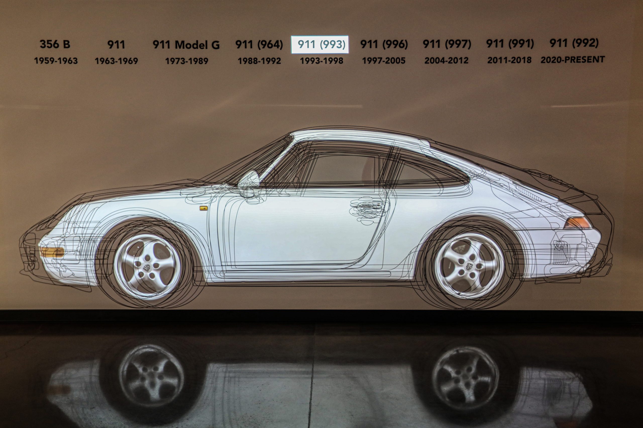 Wunderground: Southern California's best Porsche collection is now open ...