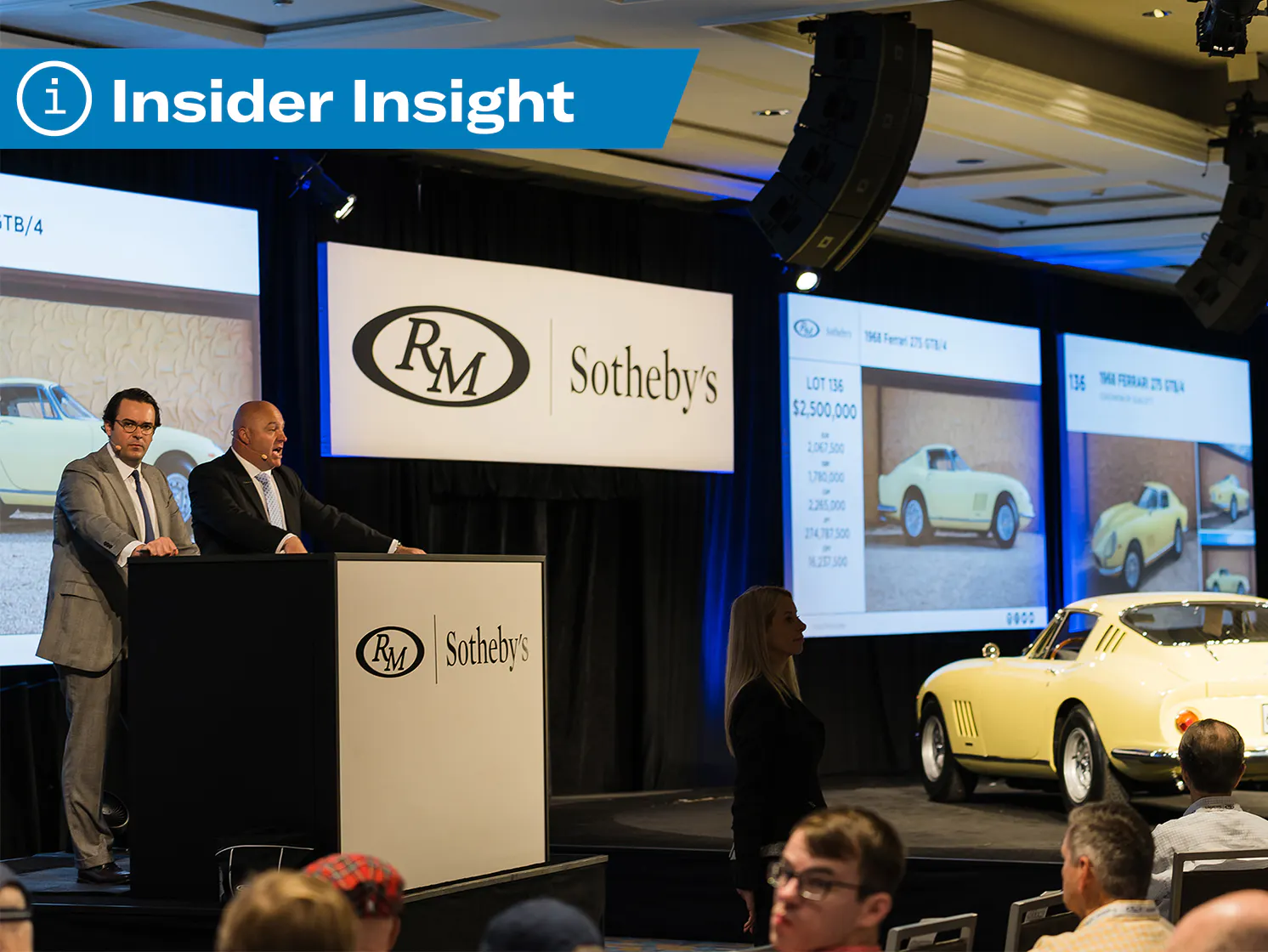 In-person auctions haven't gotten back to where they were before the ...