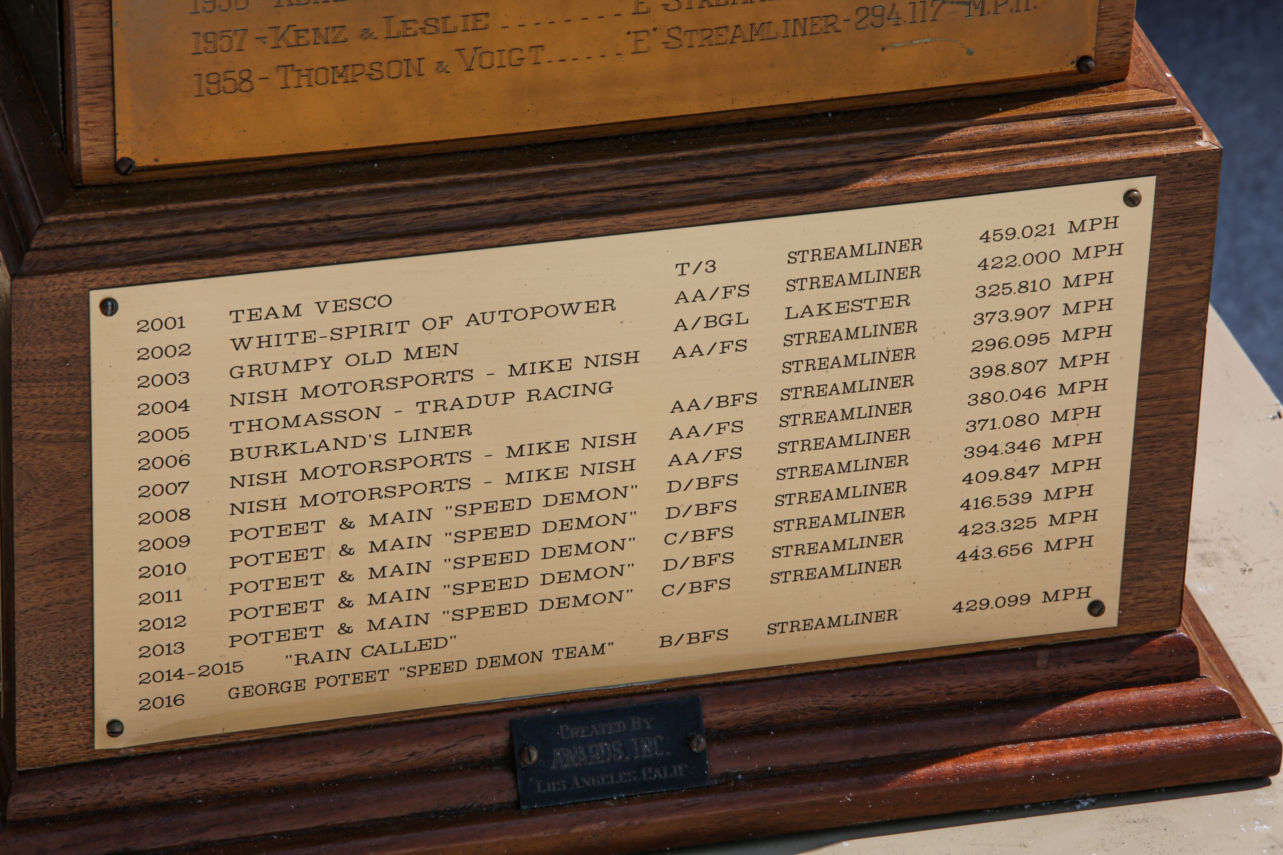 Speed Demon team claims fastest mile at Speed Week for record 10th time ...