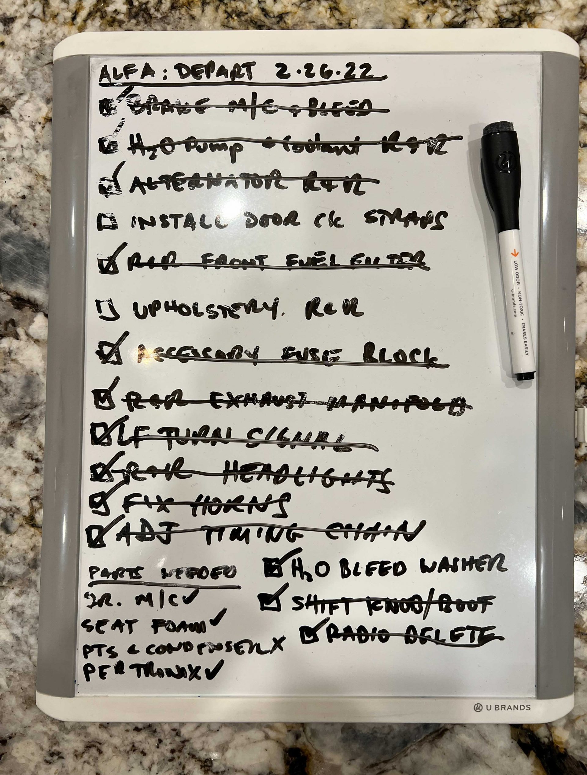 Amelia or Bust: Wrenching is half the fun for this road-tripping Alfa ...