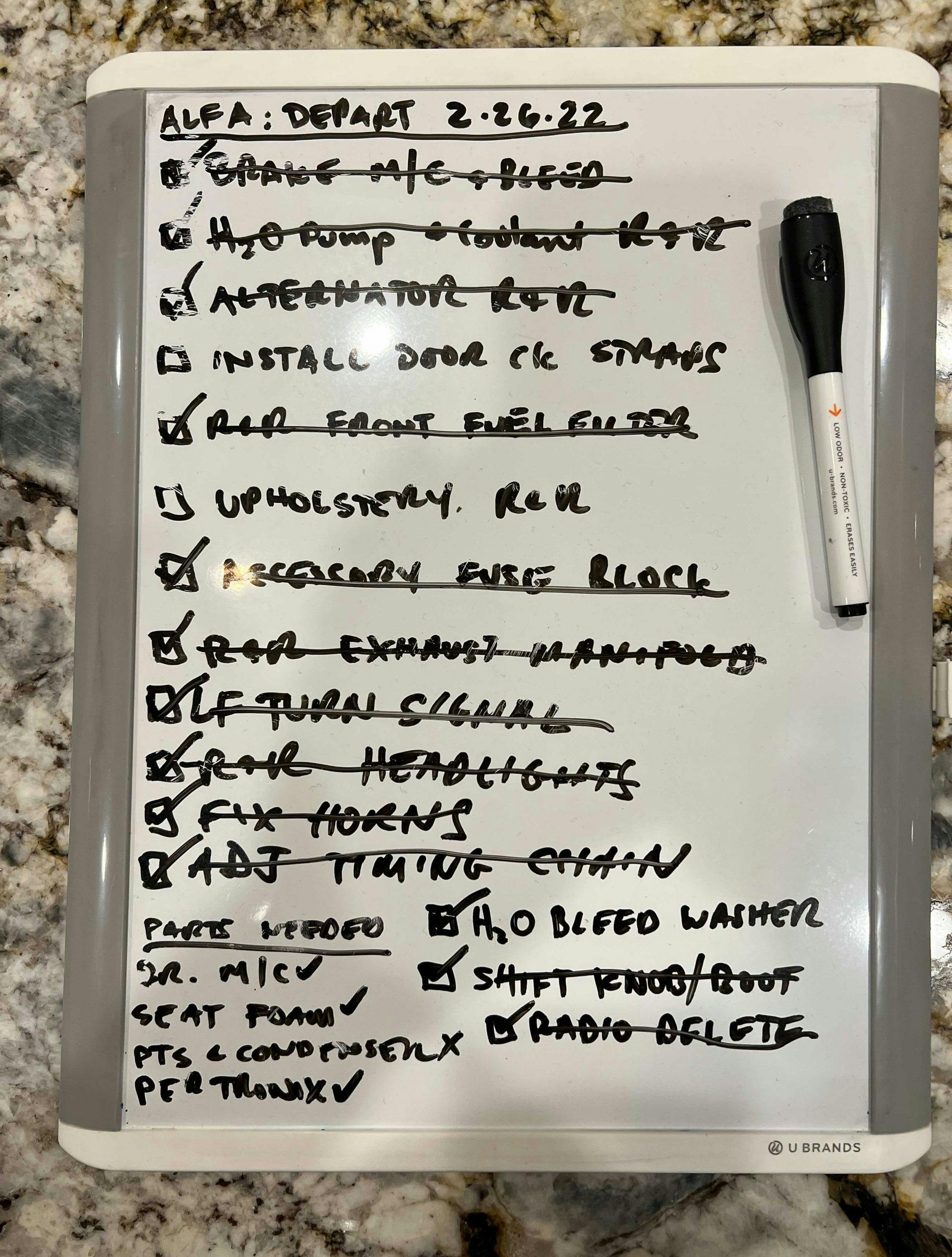 Amelia or Bust: Wrenching is half the fun for this road-tripping Alfa ...