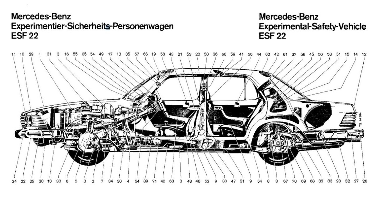 50 years ago, the Mercedes-Benz ESF 22 forecast the future - Hagerty Media