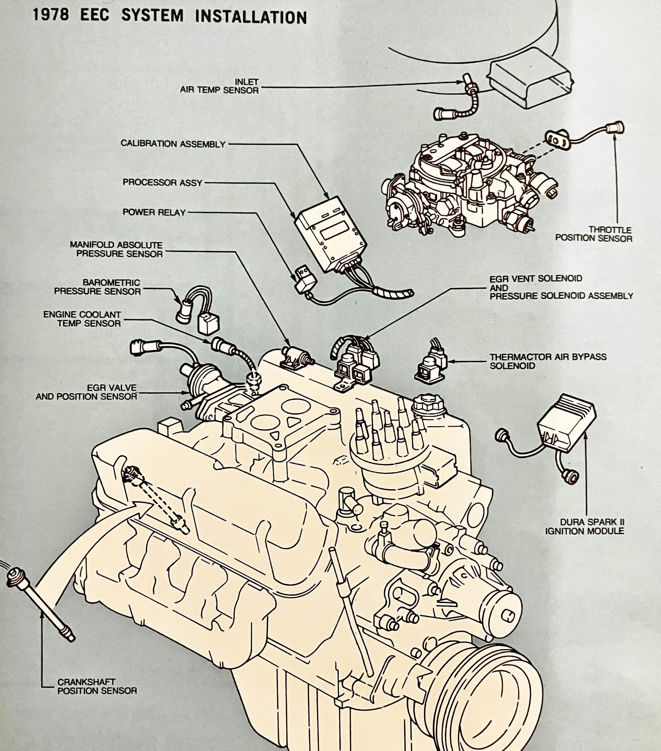 10 Malaise Era Milestones to Silence the Haters - Hagerty Media