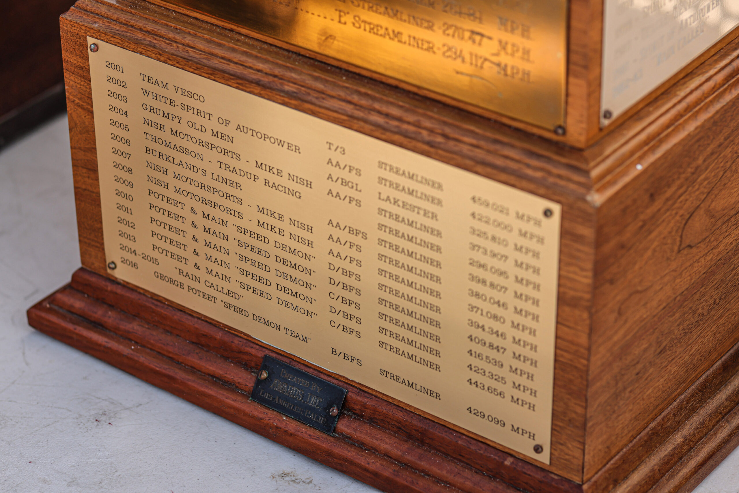 Speed Demon shrugs off challengers, engine fire to claim fastest mile ...