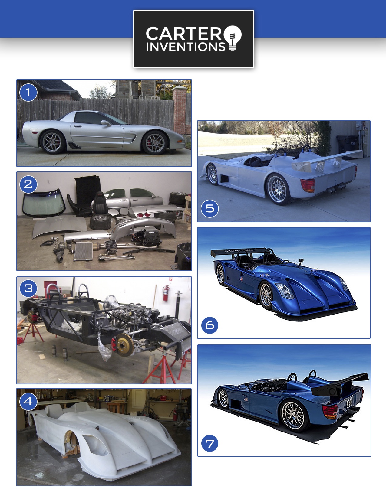 Homegrown: Carter Prototype, the first Le Mans endurance racer ...