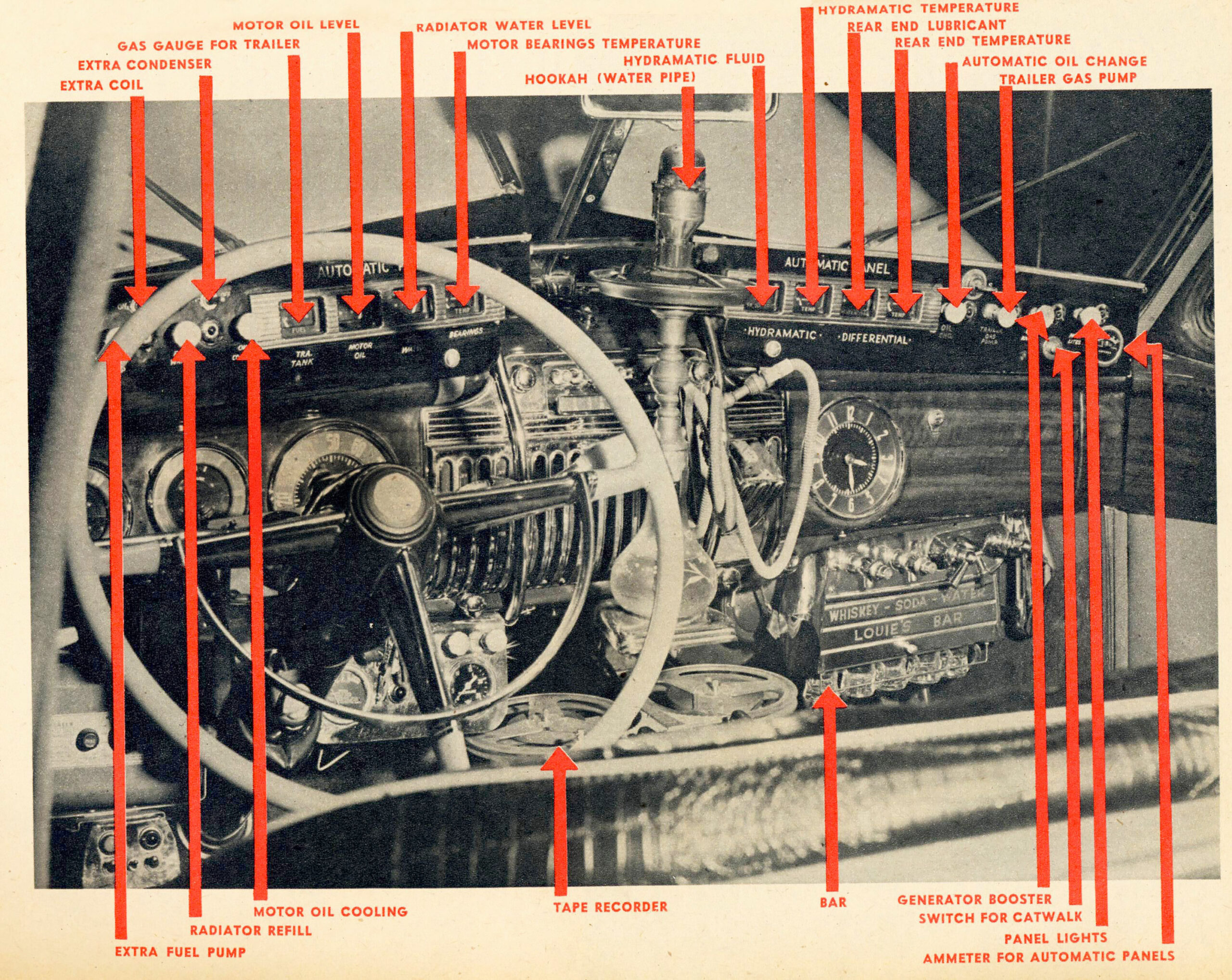 More than 70 years ago, Louie Mattar drove 6320 miles non-stop in his ...