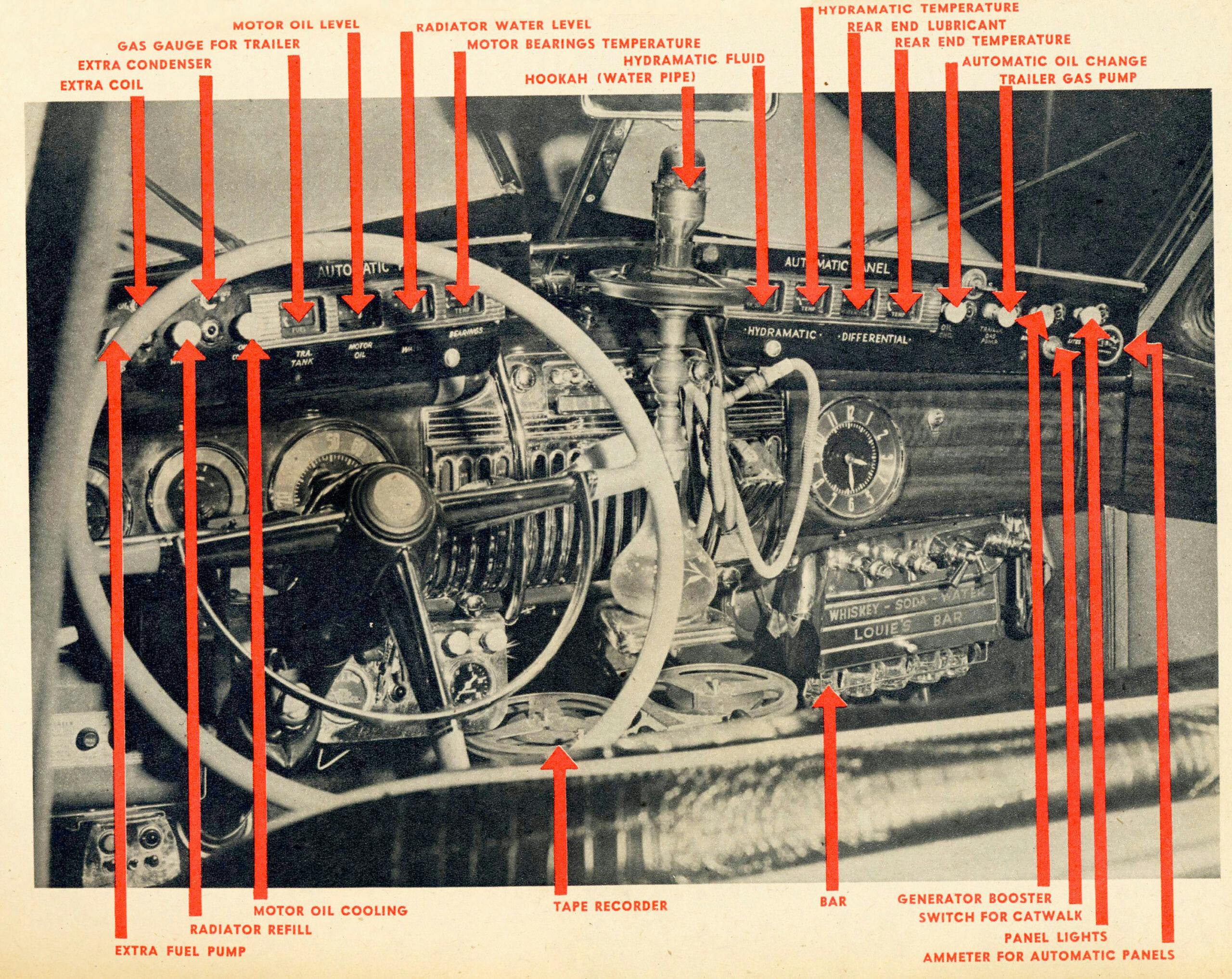 More than 70 years ago, Louie Mattar drove 6320 miles non-stop in his ...