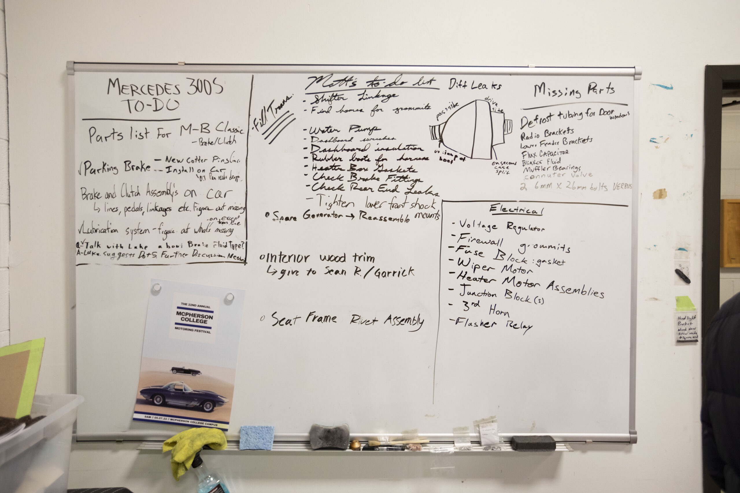 How McPherson College Students Took on Pebble Beach with "a Ramen ...