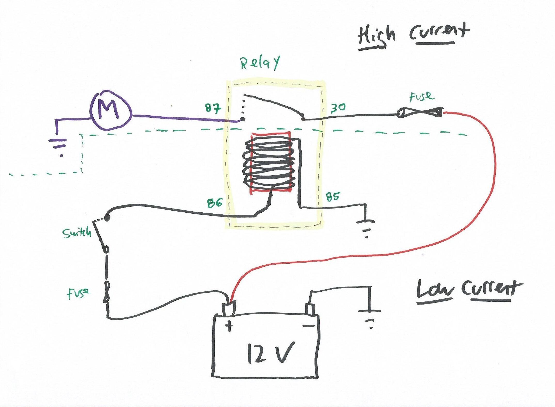 Decoding a Relay with No Numbers - Hagerty Media