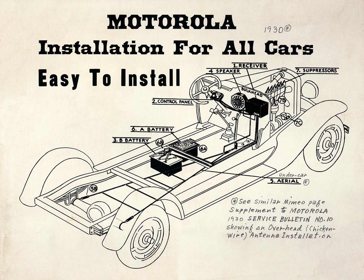 Calling All Cars: A Brief History of Phones in Automobiles - Hagerty Media