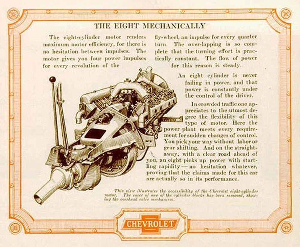 Horsepower’s Relentless March: 1900–1920 - Hagerty Media