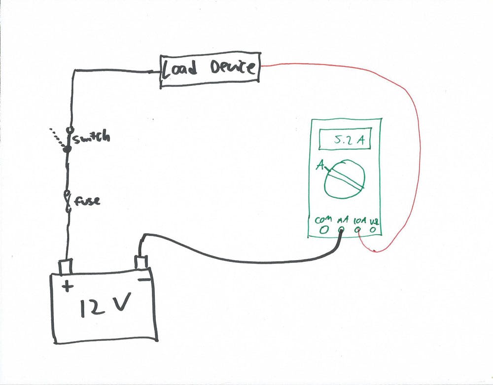 How to Use a Multimeter, Part 4: Measuring Current (amperage) - Hagerty ...