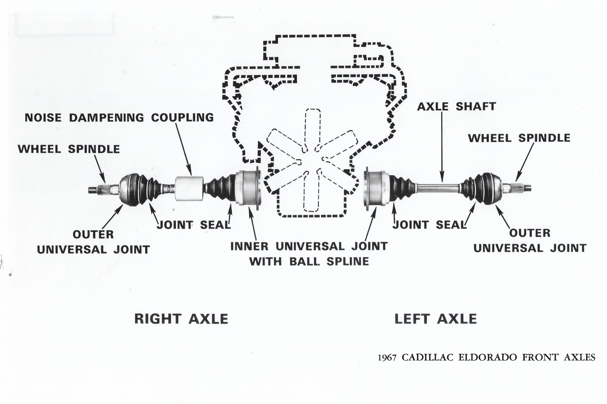 Cool Car Chronicles: '67 Cadillac Eldorado, a "Personal Favorite" of ...