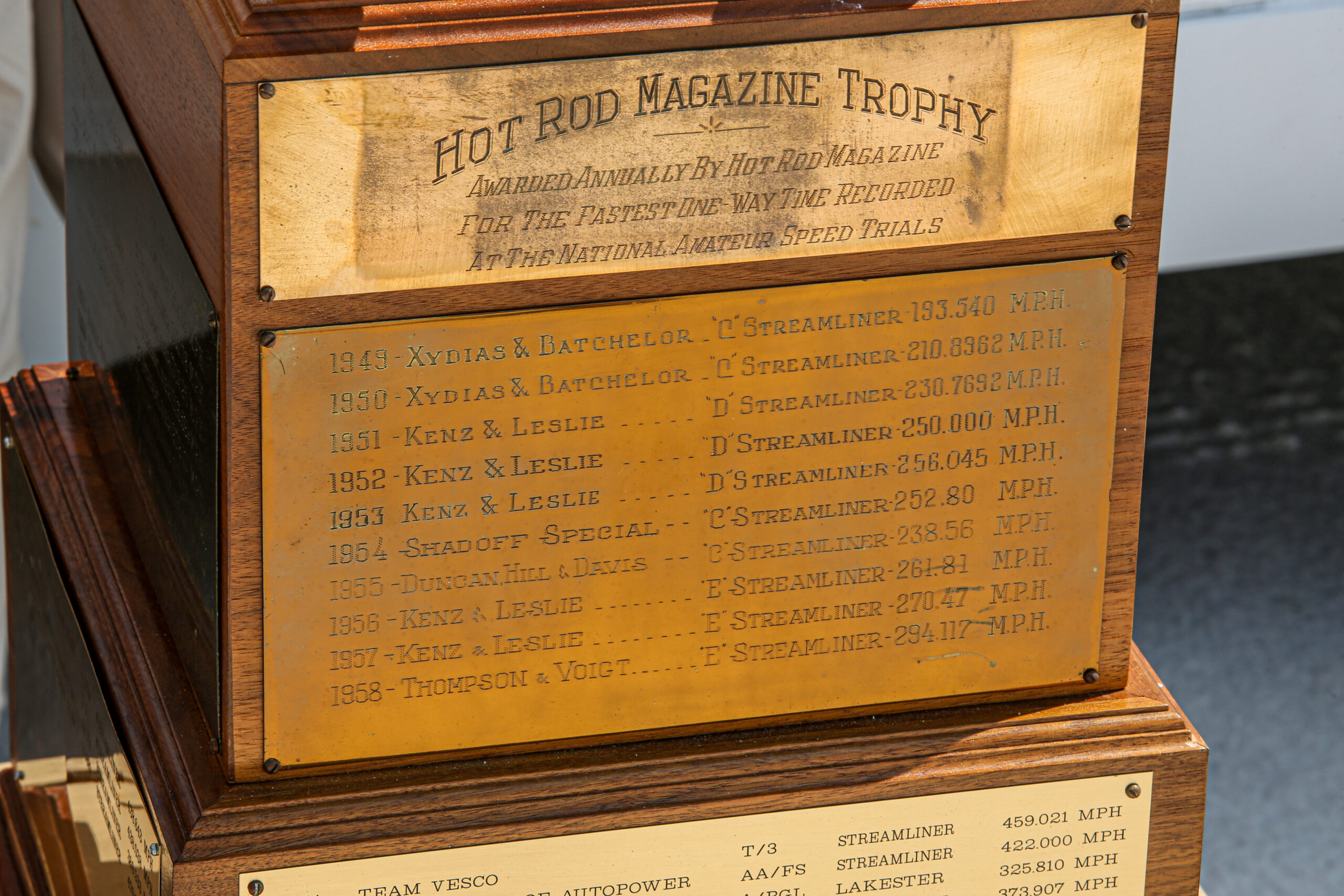 Danny Thompson and Ferguson Racing Win the Hot Rod Magazine Trophy at ...