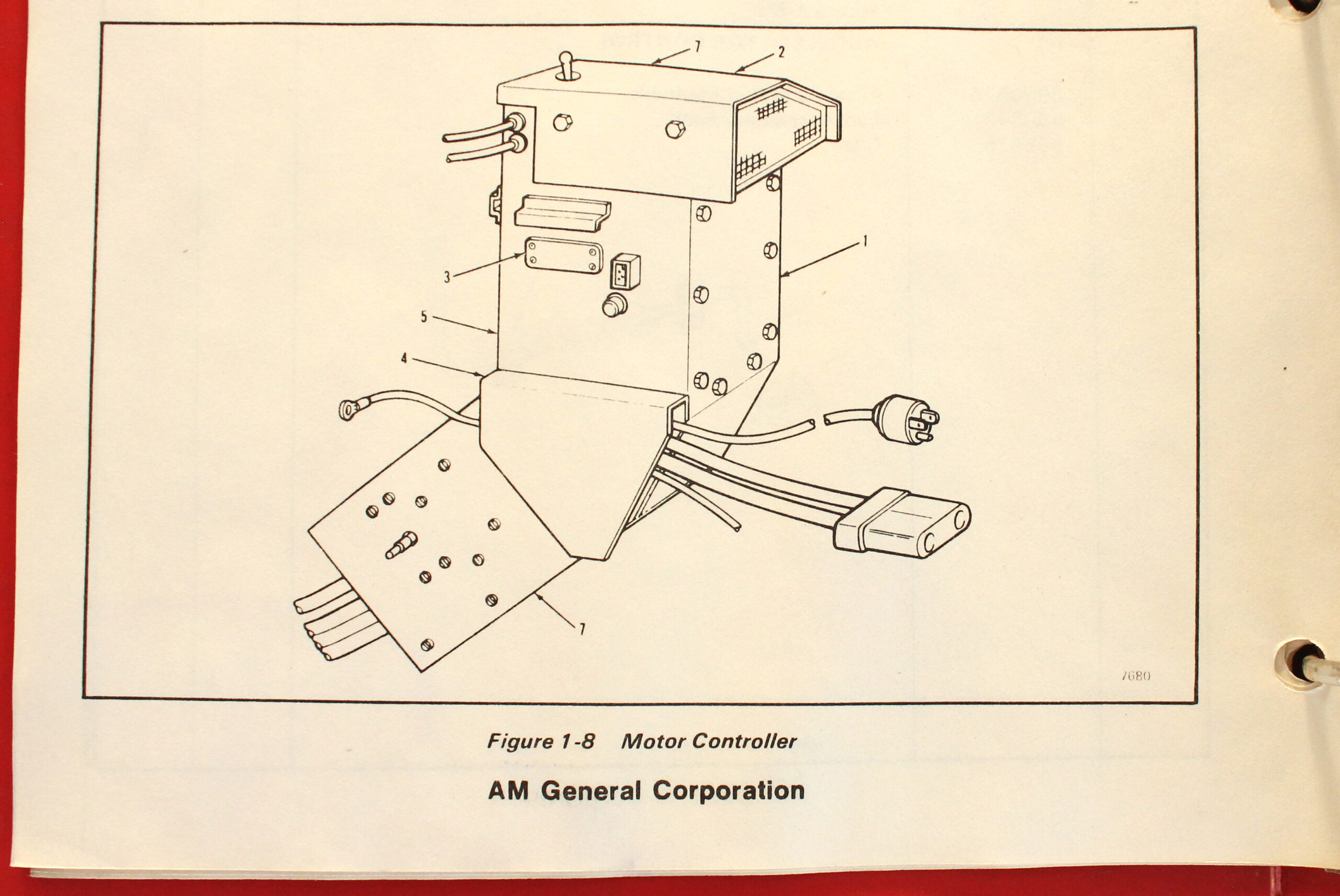 The First Modern, Factory-Built EV from a Major Automaker Was a Postal ...