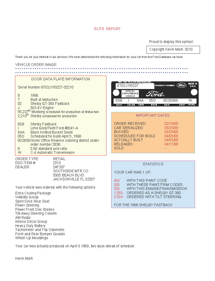 Original Owner: Slick Taillights Sparked an FBI Agent’s Mission to Buy a 1968 Shelby - Hagerty Media