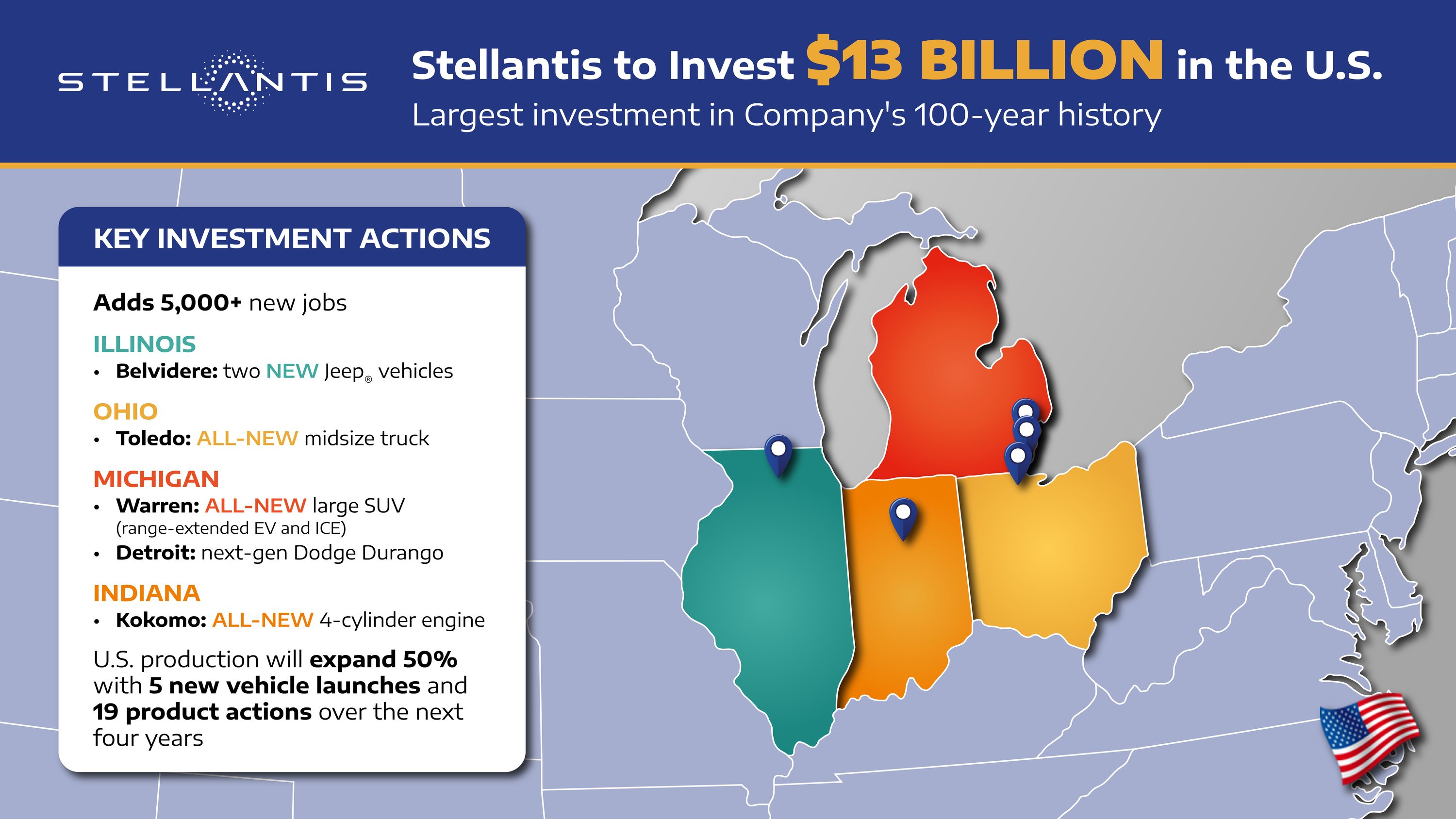 Stellantis Adds Nearly 2000 Jobs in Engineering, Manufacturing, Quality ...