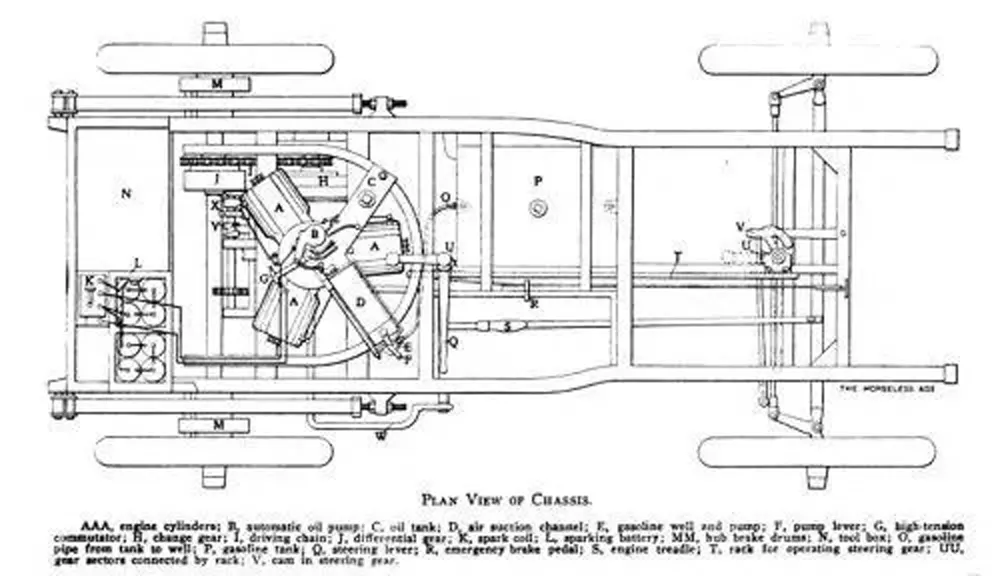 An Early Spin on the Rotary Engine - Hagerty Media
