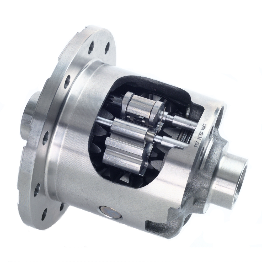 Welcome to Diff World: 6 Types of Differentials and How They Work ...